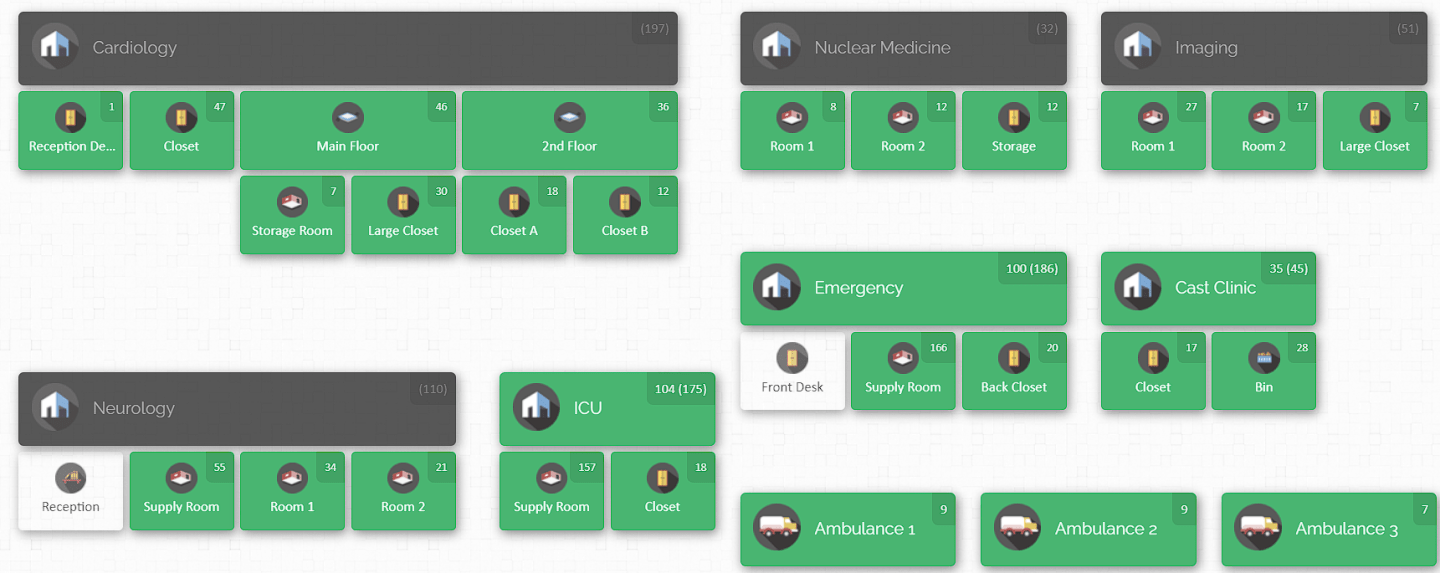 MANAGING INVENTORY IN THE FIELD: Medical Trunk Stock and Consignment ...