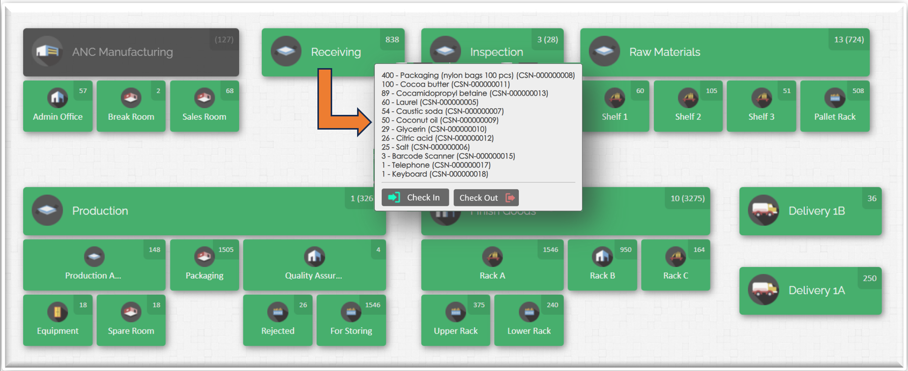 CyberStockroom: Cloud Inventory Software for Manufacturing Inventory ...
